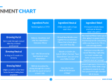 Alignment Chart Template Grid Matrix Charts Download Now