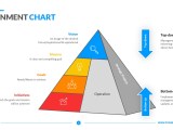 Alignment Chart Template Grid Matrix Charts Download Now