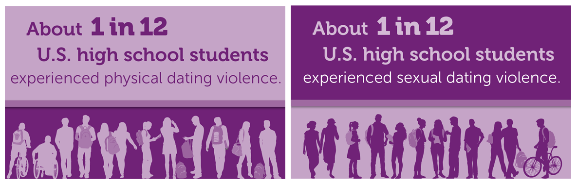 Teen Dating Violence Awareness Month | PPAC Central