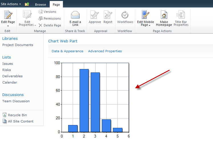 How to do Risk Bubblecharts in Project Server 2010 - PPMBLOG.ORG ...