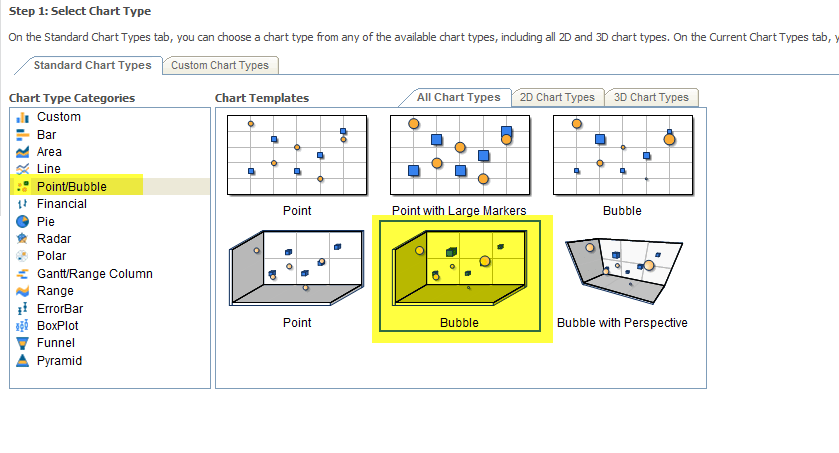 How to do Risk Bubblecharts in Project Server 2010 - PPMBLOG.ORG ...