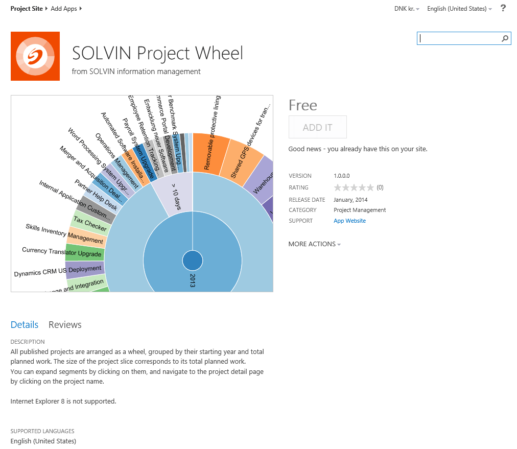 App review: SOLVIN Project Wheel - PPMBLOG.ORG - dedicated to the ...