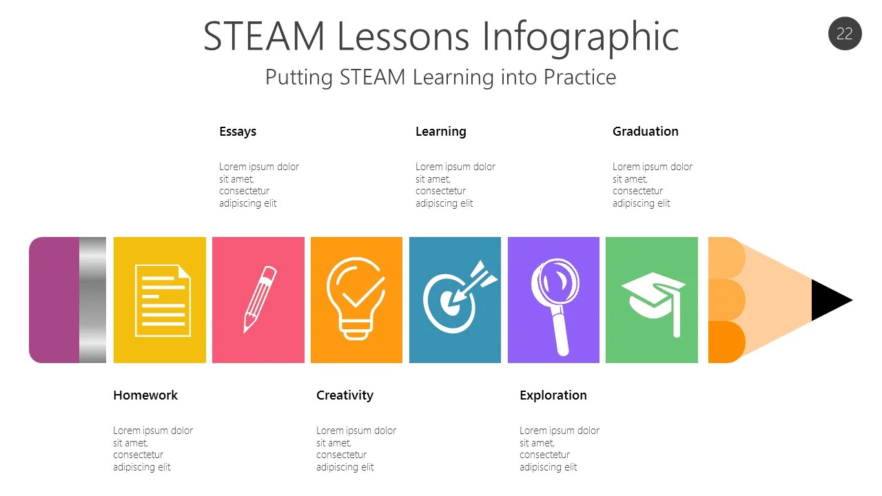STEAM Lessons Infographic | PPT Infographics