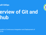 Overview Of Git And Github Practicalli Gitops