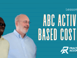 4 Abc Activity Based Costing Practical Accounting
