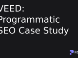 Veed Programmatic Seo Case Study