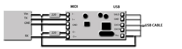 Schematic-MIDI-USB-converter - Practical UsagePractical Usage