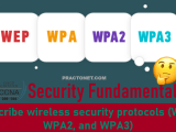 Wireless Security Protocols Wpa Wpa2 And Wpa3 Cyber Security