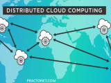 Securing Cloud Environment Cyber Security Networking Technology