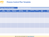 Process Control Plan Template