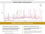 Precise Air Case Study Precise Air