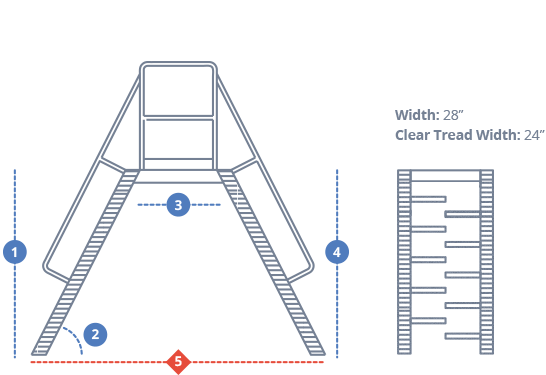 Alternating Tread Ladder Crossover - Precision Ladders