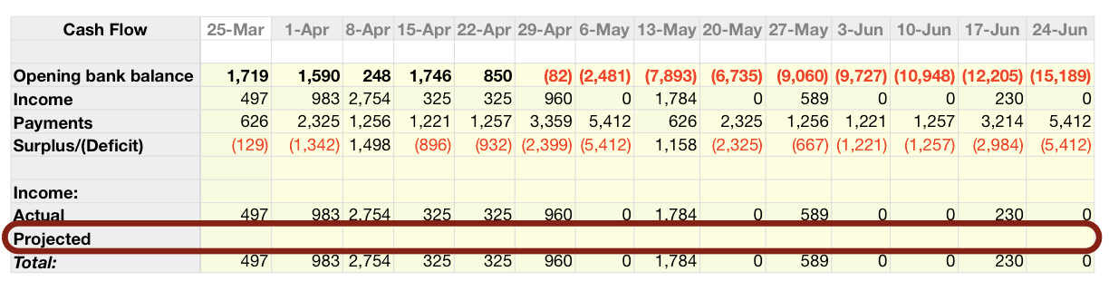 Predictable Success Chapter 2 > Predictable Success
