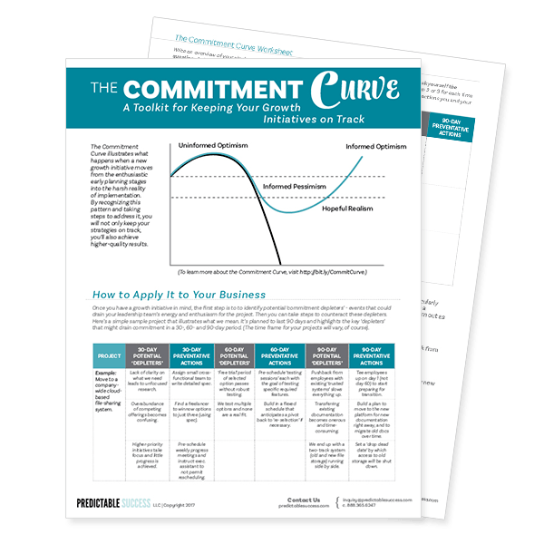 The Commitment Curve: A Toolkit to Keep Growth Initiatives on Track
