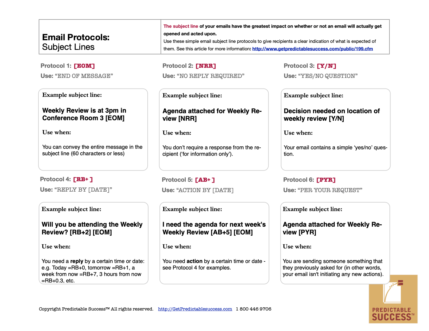 Newsletter: August, 2012 > Predictable Success