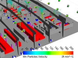 Using Computational Fluid Dynamics Cfd To Verify Hvac System Performance