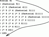 Iteration Vs Reduce Vs Recursion Vs Memoization In R Predictive Hacks