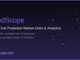 Event Contracts What They Are How To Trade Them In 2026 Predscope
