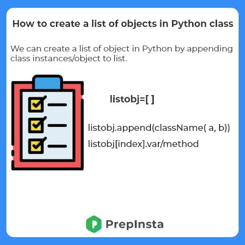 How to create a list of objects in Python class |PrepInsta