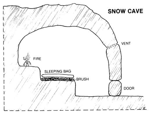 Building A Snow Cave To Survive The Night | Prepper's Will