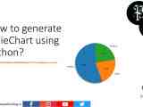 How To Generate A Piechart Using Python Prequelcoding