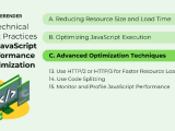 15 Technical Tips For Javascript Performance Optimization
