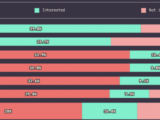 Best Javascript Frameworks In 2025 Extensive Comparison