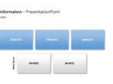 Sql Presentations Presentationpoint