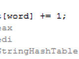 Hash Table Performance Tests