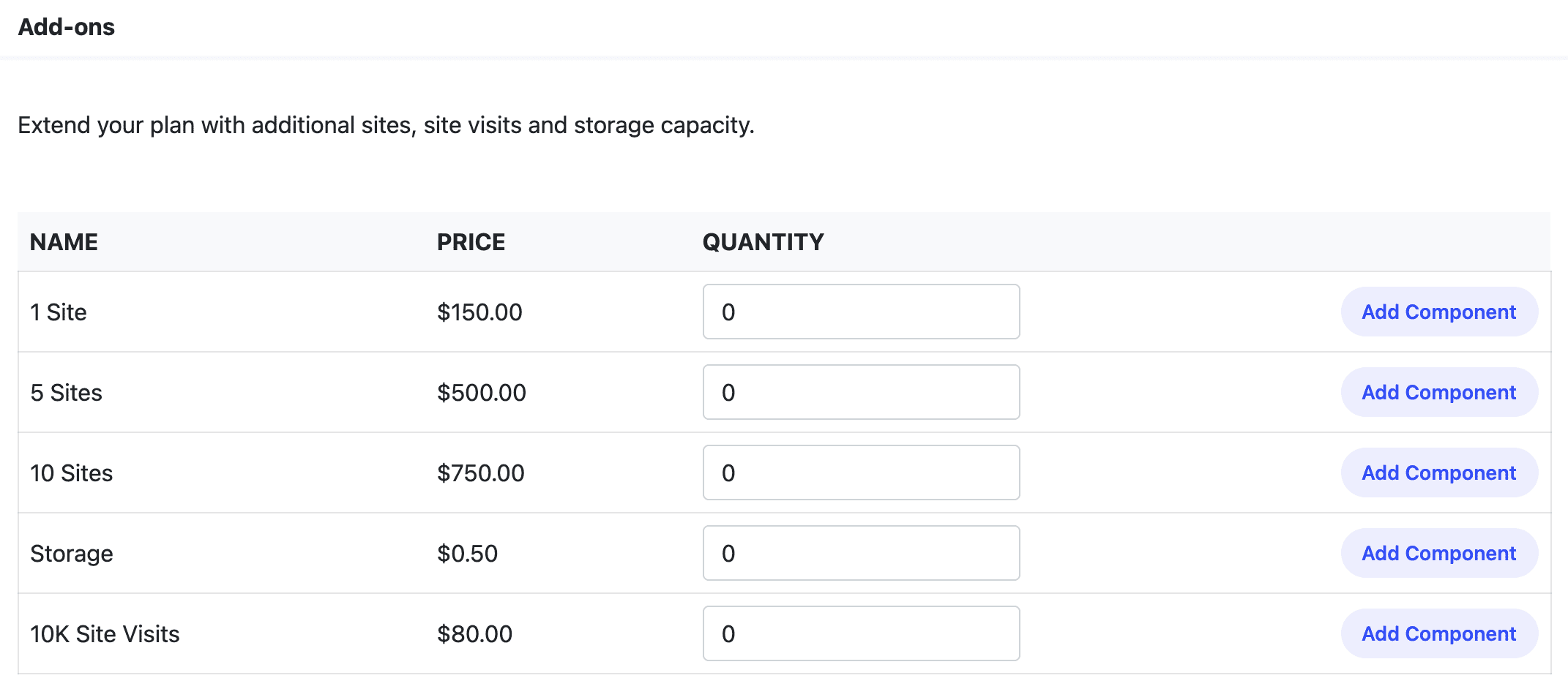 How to Upgrade Your Pressable Account with Ease | Pressable