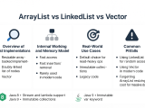 Arraylist Vs Linkedlist Vs Vector Which Is Best Prgrmmng