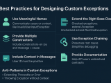 Best Practices For Designing Custom Exceptions In Java Prgrmmng