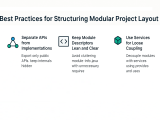 Best Practices For Structuring Modular Project Layout In Java
