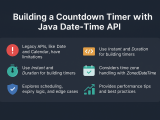 Building A Countdown Timer With Java Date Time Api Prgrmmng