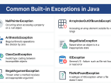 Common Built In Exceptions In Java Every Developer Encounters