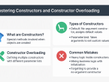 Constructors And Constructor Overloading In Java Default And