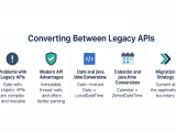 Converting Between Legacy Apis Date Calendar And Java Time In Java