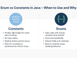 Enum Vs Constants In Java When To Use And Why Prgrmmng