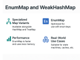 Enummap And Weakhashmap In Java Specialized Map Variants For