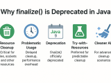 Finalization In Java Why Finalize Is Deprecated And Alternatives