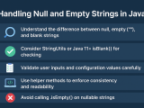 Handling Null And Empty Strings In Java Defensive Programming