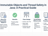 Immutable Objects And Thread Safety In Java A Practical Guide