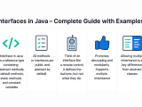 Interfaces In Java Complete Guide With Examples Prgrmmng