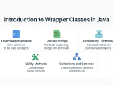 Introduction To Wrapper Classes In Java Integer Double Boolean And