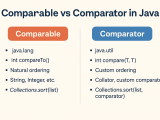 Comparable Vs Comparator In Java Differences Use Cases Best