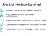 Java List Interface Explained Features Use Cases And Examples