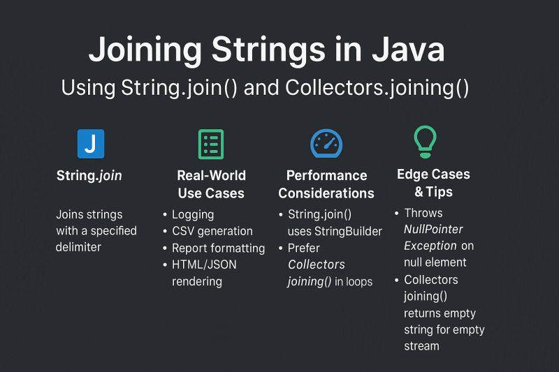 Java Collectors Joining - 4K Nature Arts for Desktop