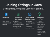 Mastering Java String Joining With String Join And Collectors