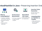 Linkedhashset In Java Preserving Insertion Order Prgrmmng