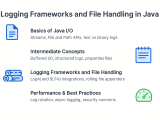Logging Frameworks And File Handling In Java Log4j And Slf4j Examples
